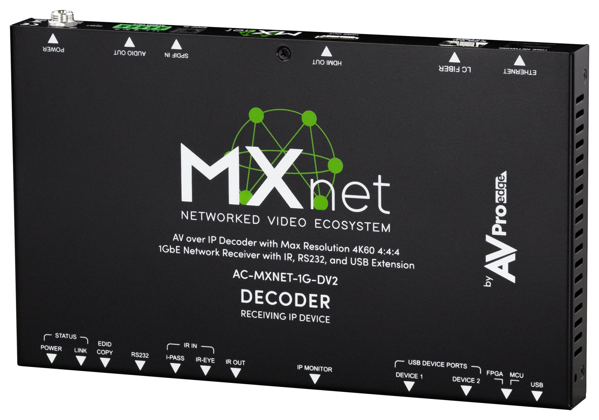 MXnet 1G Evolution II Decoder | Audio Visual Distributors